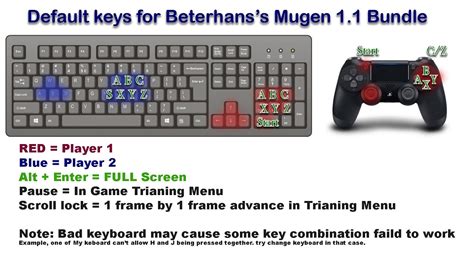 How To Change MUGEN Palette Or Key Mapping For An Individual Character