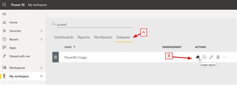 Power Bi Usage Metrics Across All Workspaces Step By Step