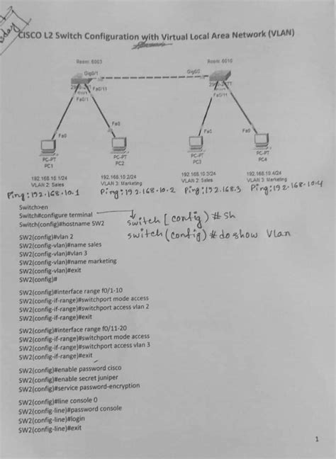 Cisco L2 Switch Configuration With Virtual Local Area