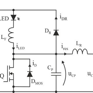 Basic Waveforms Of The Proposed Series Regulator Download Scientific Diagram