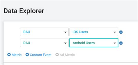 Is It Me Or Is Unity Analytics Unable To Filter By Platform Runity3d