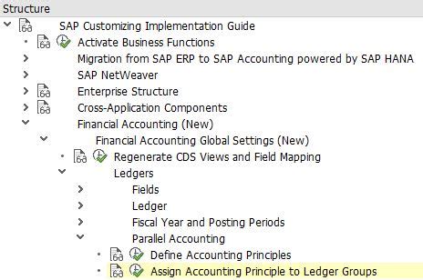 Solved Error Occurring Through Tcode AW01N On SAP S 4 Han SAP Community