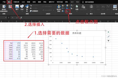Python散点拟合分段曲线 散点怎么拟合blueice的技术博客51cto博客