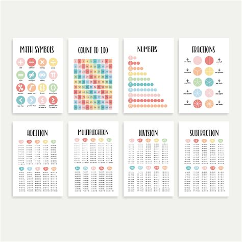 Set Of 50 Educational Posters Classroom Decor Bundle Etsy
