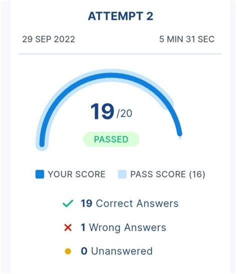 Day23 30daysofcodechallenge Coding Ccbp Nxtwave