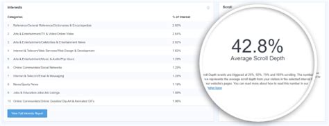 8 Best Wordpress Scroll Popups Plugins To Boost Conversions Optinmonster