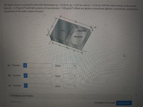 Solved The Figure Shows A Composite Slab With Dimensions Du Chegg Com