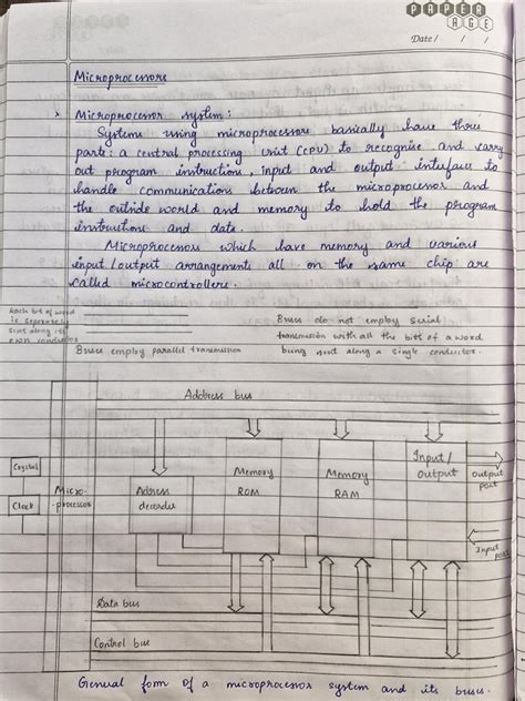 Unit 3 Microprocessor Pdf Computer Science Digital Technology