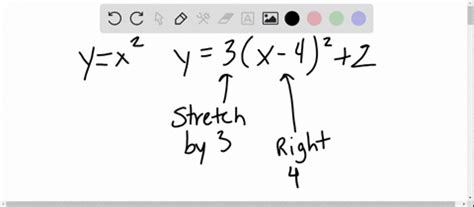 SOLVED A Graph Each Pair Of Even Degree Functions What Do You Notice Provide An Algebraic
