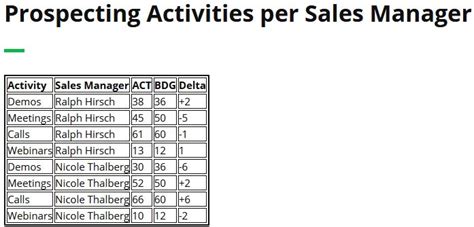 VBA Makros Und RPA Kombinieren Excelblog Ch