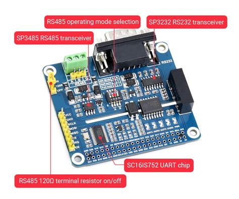 Isolated Rs485 Rs232 Expansion Hat For Raspberry Pi Spi Control Điện
