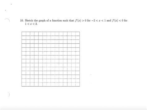 Solved Sketch The Graph Of A Function Such That F X Chegg