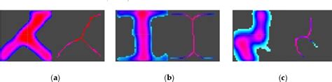 Table 1 From Extended Classification Course Improves Road Intersection