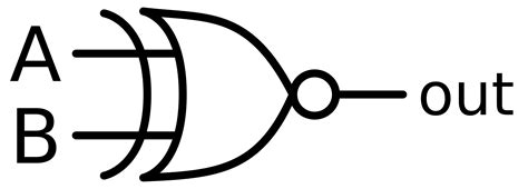 Xor Symbol Word Clipart Best