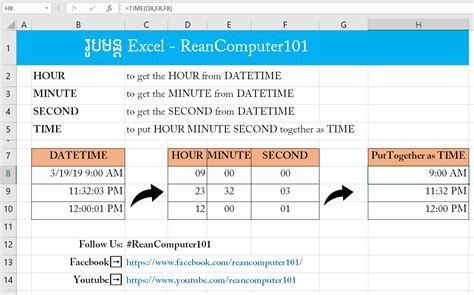 How To Use Hour Minute Second And Time In Excel With Example Download Rean Computer 101