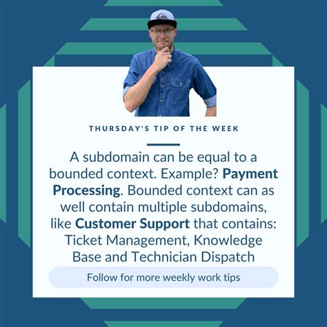 Maciej Jedrzejewski On Linkedin Domaindrivendesign