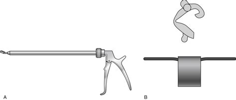 Basic Instrumentation Abdominal Key