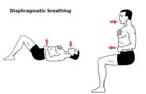 Asthma Cause Symptoms Treatment Exercise