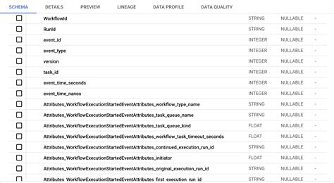 Workflow History Export Insights On Temporal Cloud Temporal