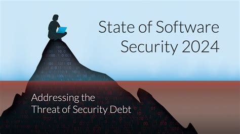 Veracode Report On Software Security In 2024 Key Trends Challenges And Best Practices