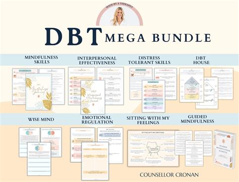 Ultimate Dbt Bundle Dbt Workbook Mindfulness Interpersonal