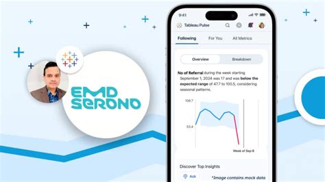 Tableaupulse Tableau