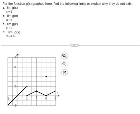 Solved For The Function Gx Graphed Here Find The