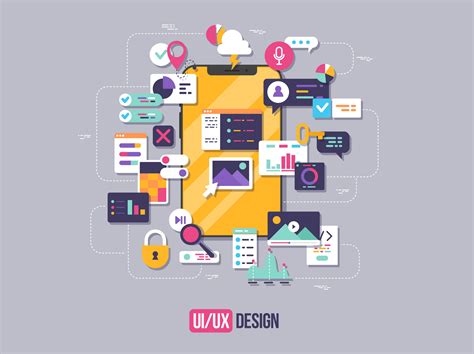10 Easy To Use Prototyping Tools For Uiux Designers