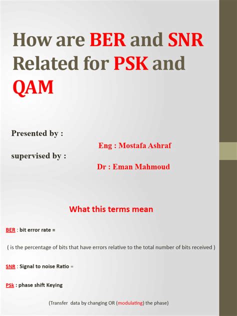 Modulation In Digital Communication 5 How Are Ber And Snr Related For Psk And Qam Mostafa