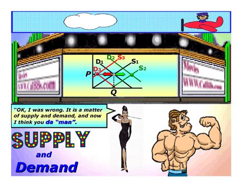 Supply And Demand Lecture Notes Economics Docsity