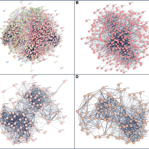 Genes With Mutations Present In Both Males And Females A Overall