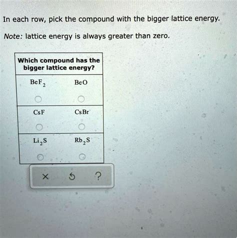 Solved In Each Row Pick The Compound With The Bigger Lattice Energy