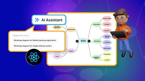 Create Ai Assisted Mind Maps Using Openai And React Diagram Library