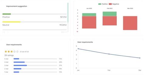 4 大企业实例解析：为何 Mongodb Atlas 成为 Ai 服务构建的首选 极客公园
