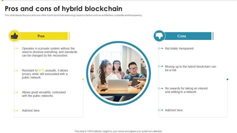 Pros And Cons Of Hybrid Blockchain Peer To Peer Ledger Ppt Powerpoint Presentation Styles