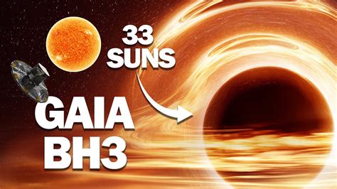 Scientists Find The Most Massive Stellar Black Hole Ever Detected In The Milky Way Galaxy