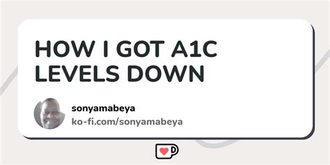 HOW I GOT A C LEVELS DOWN Ko Fi Where Creators Get Support From Fans Through Donations