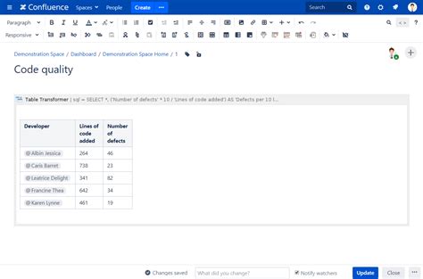 Using Formulas To Calculate With Sql