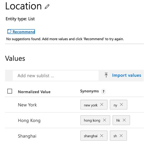 Intelligent Chatbot With Microsoft Luis By Suyan Medium