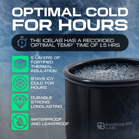 Exposurelab® Portable Ice Bath Icelab® Exposure Lab