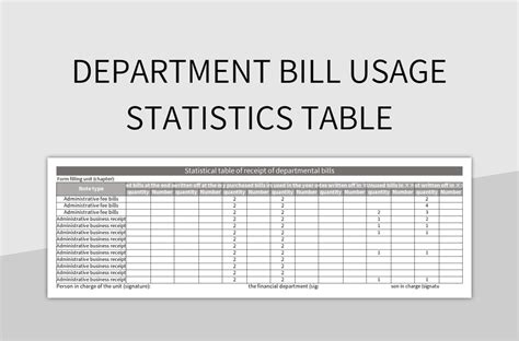 Free Usage Statistics Templates For Google Sheets And Microsoft Excel Slidesdocs