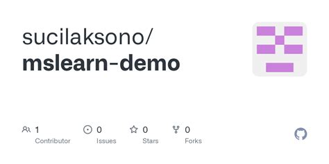 GitHub Sucilaksono Mslearn Demo
