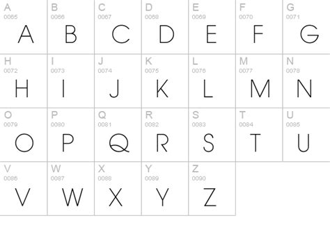 FontsMarket Com Details Of Avant Regular Font