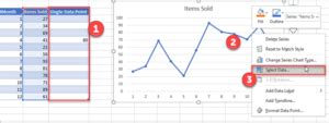 Add Data Points To Existing Chart Excel Google Sheets Automate Excel
