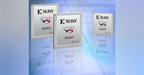 Todays Fpga Trends In Aerospace And Defense Applications Involve Security Tools And