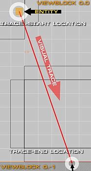 BSP Level Based Game Engines Tutorial ModDB