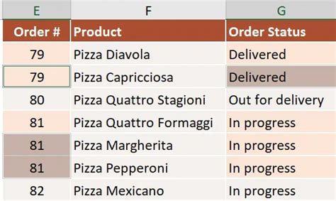 How To Unmerge Cells In Excel A Quick And Easy Guide