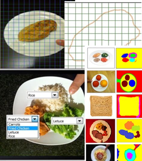 Indian Foods Object Detection Dataset And Pre Trained Model By The Math