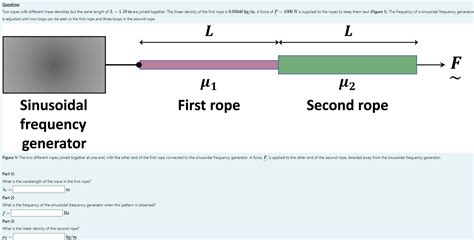 Solved Question Is Adjusted Until Two Loops Can Be Seen In Chegg Com
