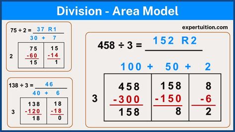 Division Strategies For Grade 4 And Grade 5 Expertuition